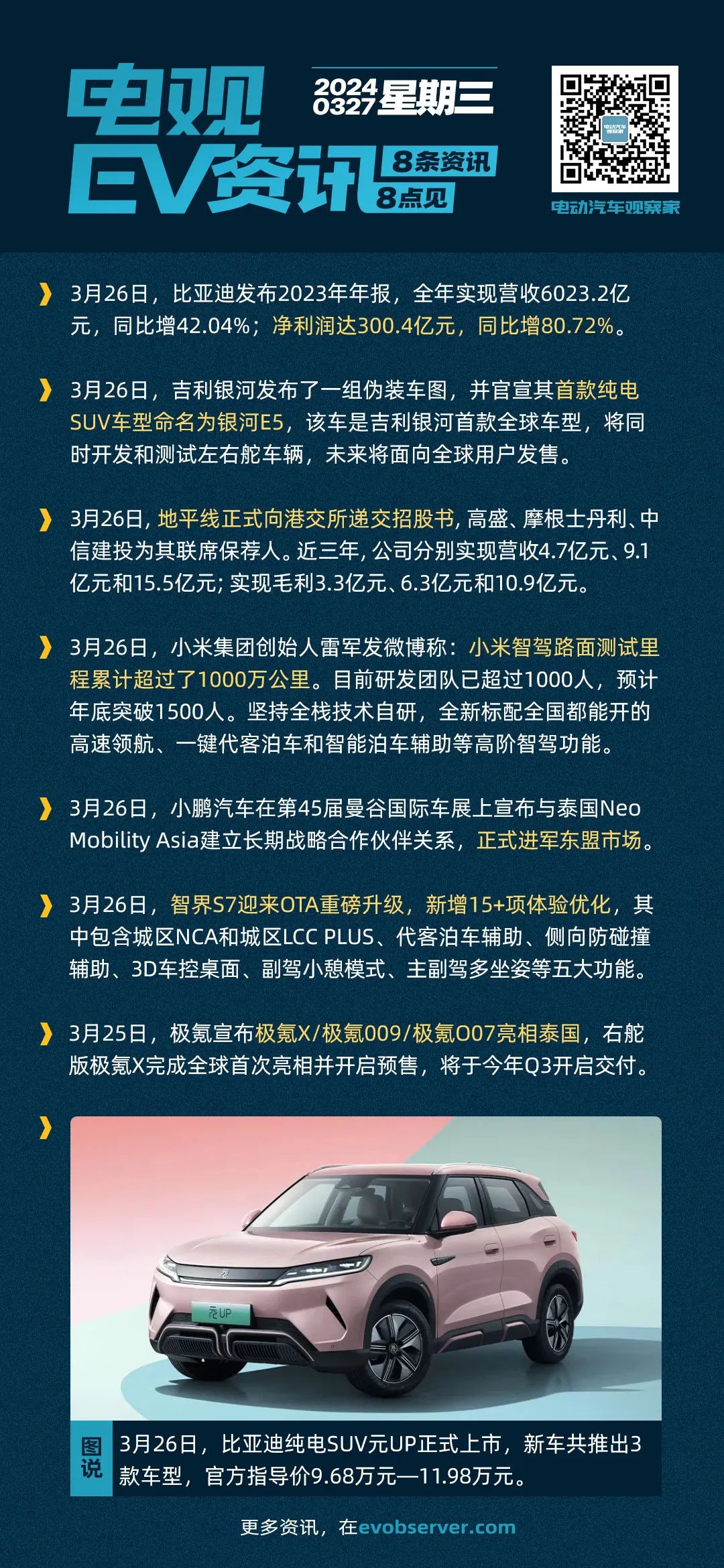 关注 已关注
